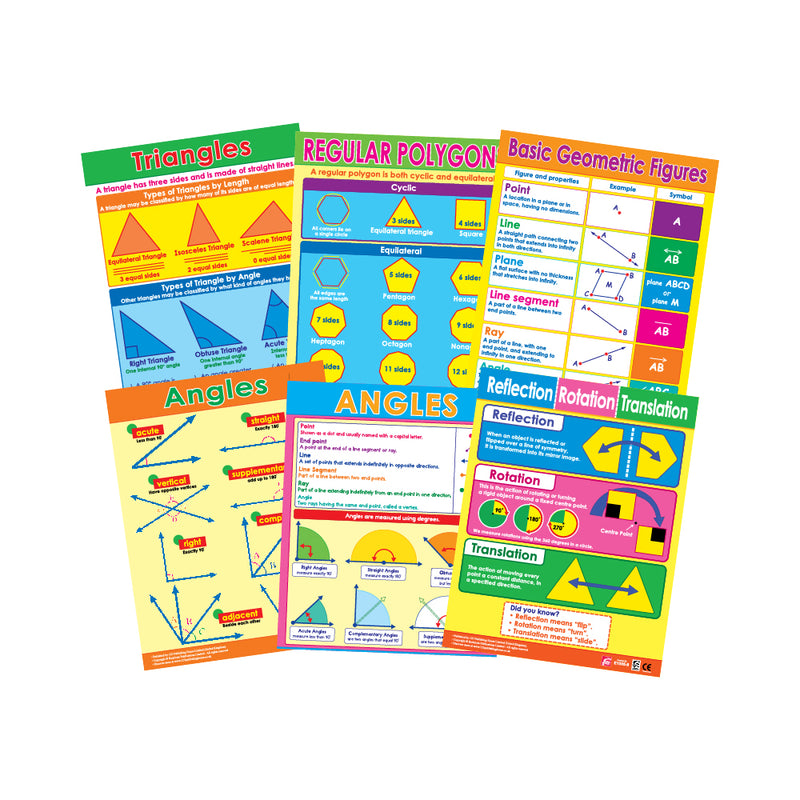 Geometric Essentials (6 Wall Charts) - Educational Wall Chart Pack in