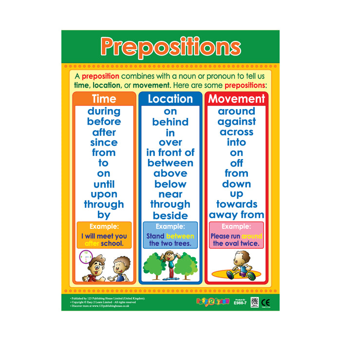 Preposition Chart – Fun & Easy English Learning Wall Poster