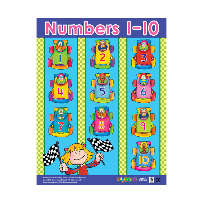 Numbers 1-10 - Wall Chart in English