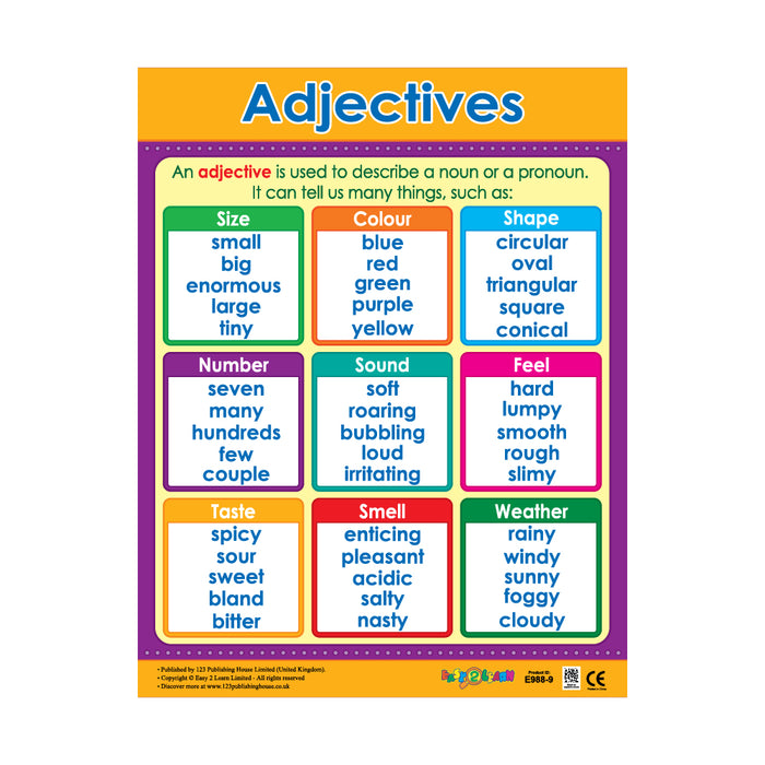 Adjective Chart – Make Grammar Fun & Easy for Every Learner