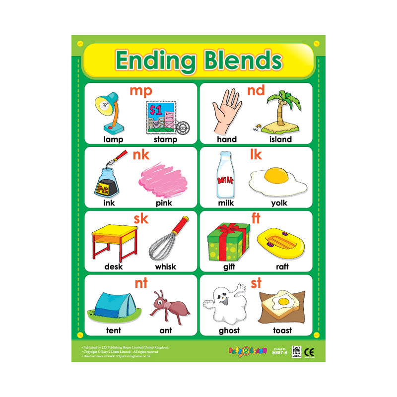 Blends & Digraphs (6 Wall Charts) - Educational Wall Chart Pack in Eng