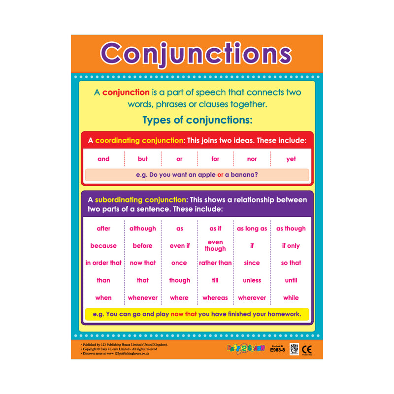 Grammar Foundations (6 Wall Charts) - Educational Wall Chart Pack in E