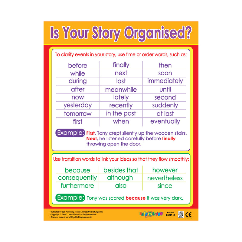 Writing Skills 2 (6 Wall Charts) - Educational Wall Chart Pack in Engl