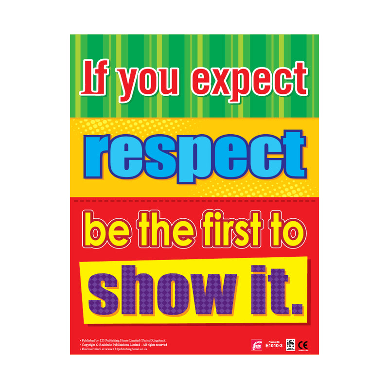 Motivational Charts (6 Wall Charts) - Educational Wall Chart Pack in E