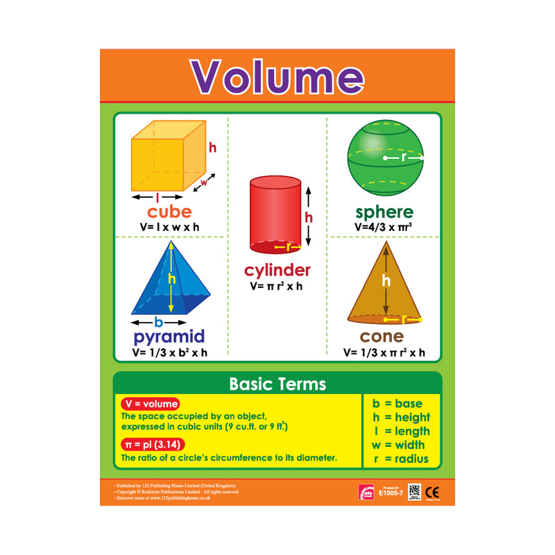 Geometry, Conversions & Comparisons (6 Wall Charts) - Educational Wall