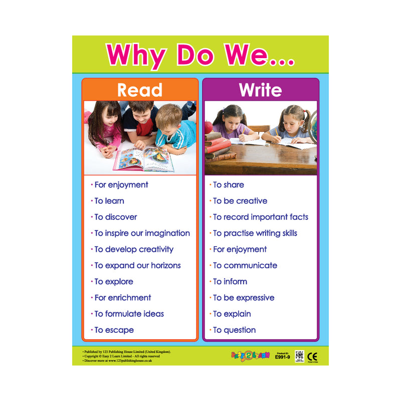 Reading Skills (6 Wall Charts) - Educational Wall Chart Pack in Englis