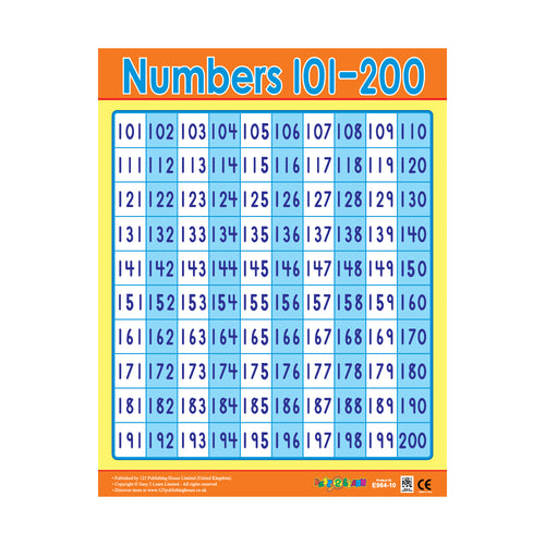 Numbers 101-200 - Wall Chart in English